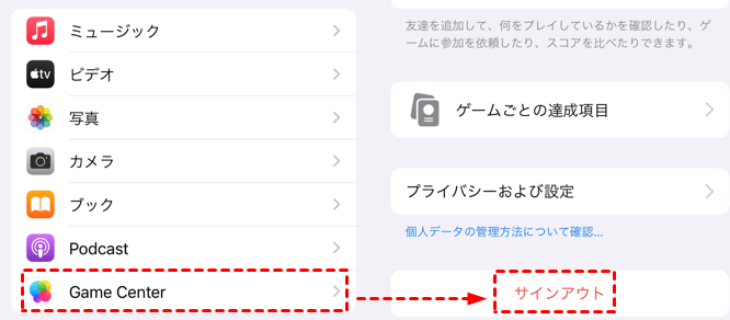 Apple IDから別のApple IDにゲームデータの引き継ぎ方法